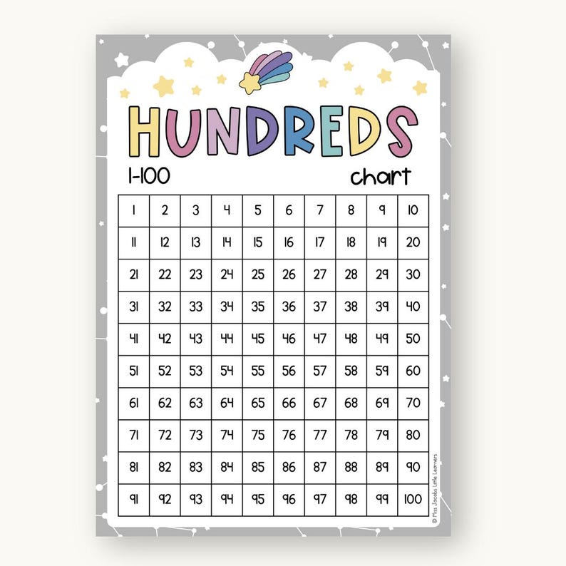 Dreamy Space Hundreds Chart: 100 & 120 Number Chart, Pastel Pop Theme ...