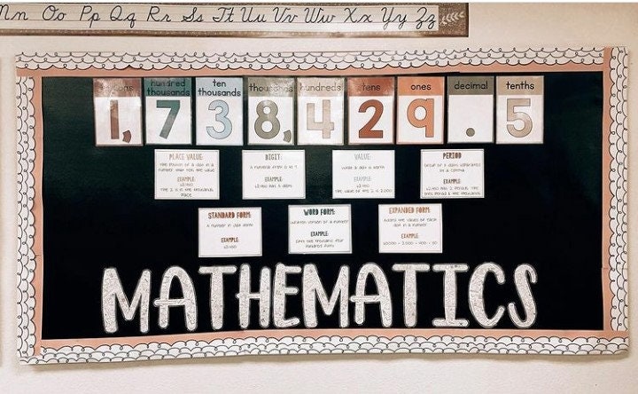 NEUTRAL Place Value Display NEUTRAL BOHO Color Palette - Etsy