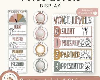 Spotty Boho Voice Noise Level Display | EDITABLE Classroom Teacher ...