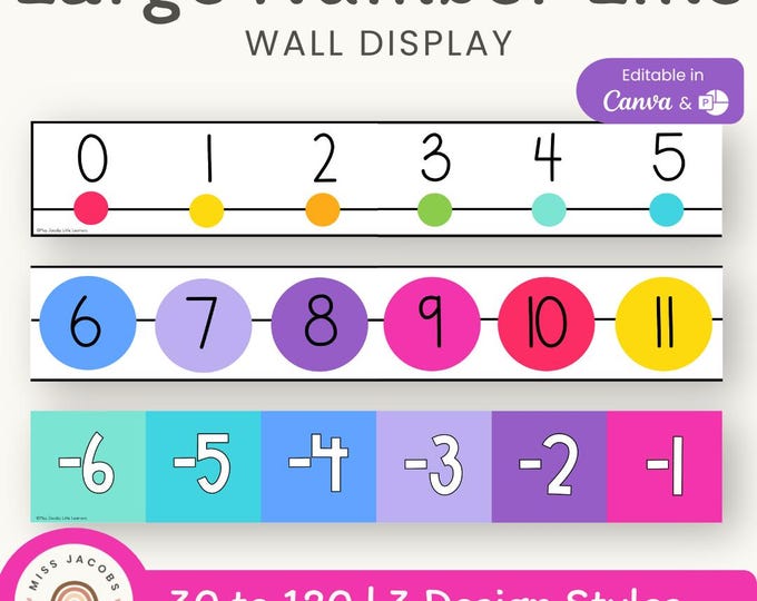 Classroom Number Line Display With Negatives | RAINBOW BRIGHTS - Etsy