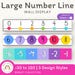 Printable Boho Neutral Large Number Line, Large Number Line Wall ...