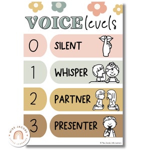 Editable Voice Levels Display | Push Light Noise Levels | Daisy Gingham ...