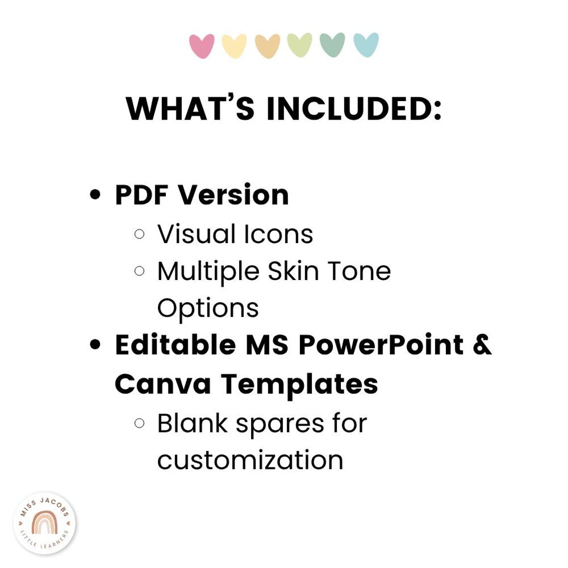 Hand Signals Posters | SPOTTY PASTELS Classroom Decor | EDITABLE - Etsy