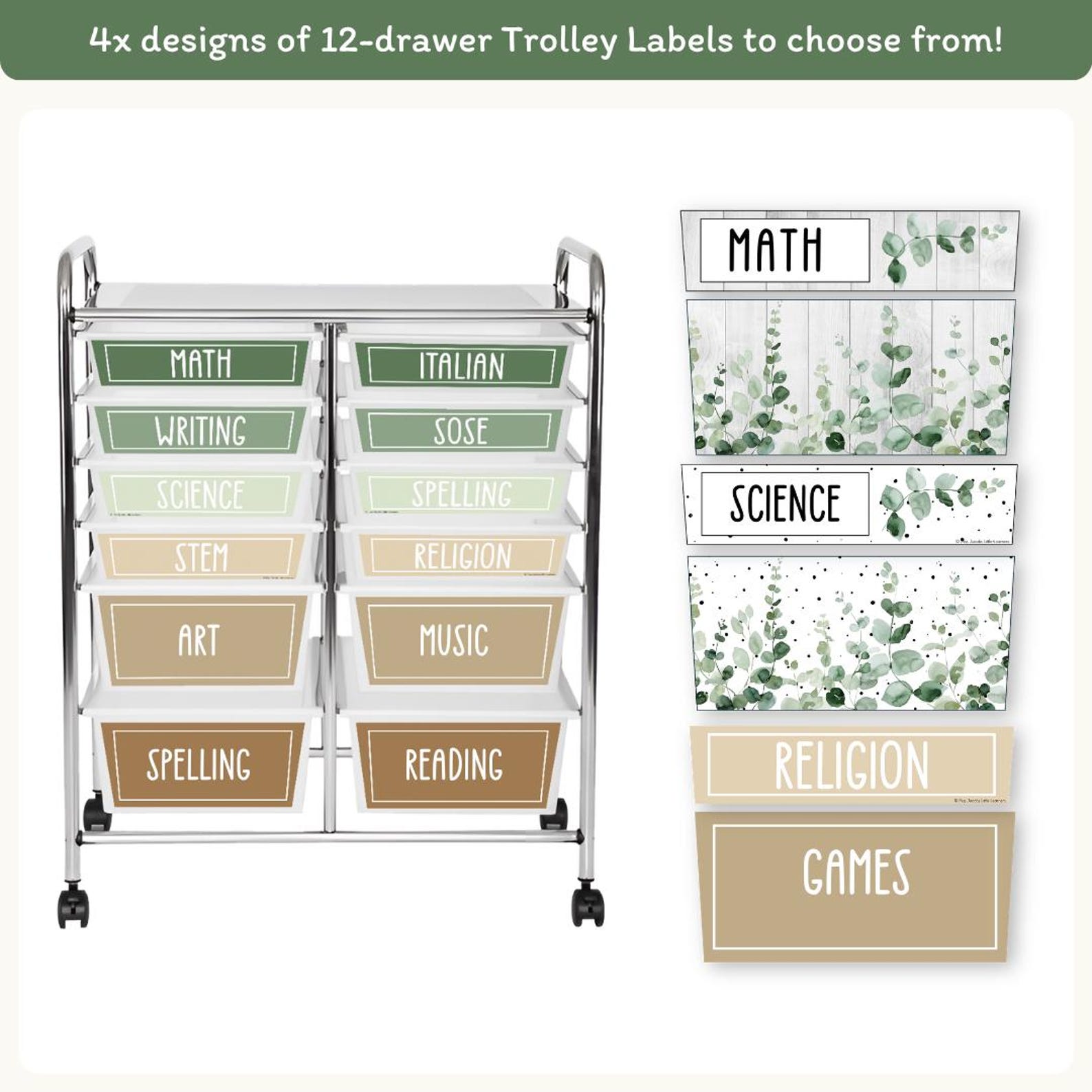 Teacher Trolley Labels, Editable Rolling Cart Drawer Organizers ...