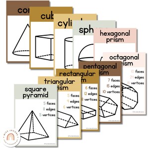 3D Shape Posters | Daisy Gingham Neutral Math Classroom Decor | 3D ...