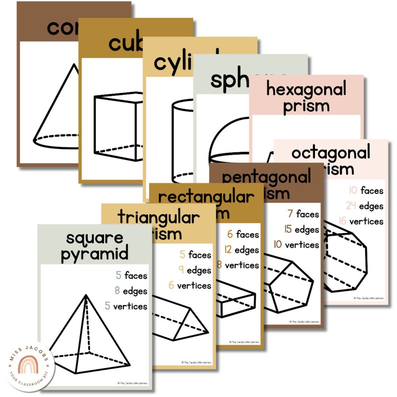 3D Shape Posters | Daisy Gingham Neutral Math Classroom Decor | 3D ...