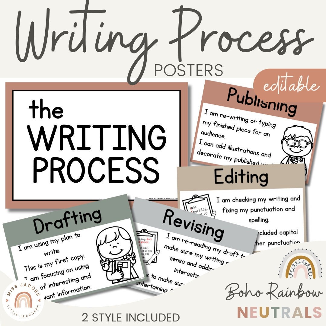 NEUTRAL Writing Process Posters | Boho Color Palette | Neutral ...