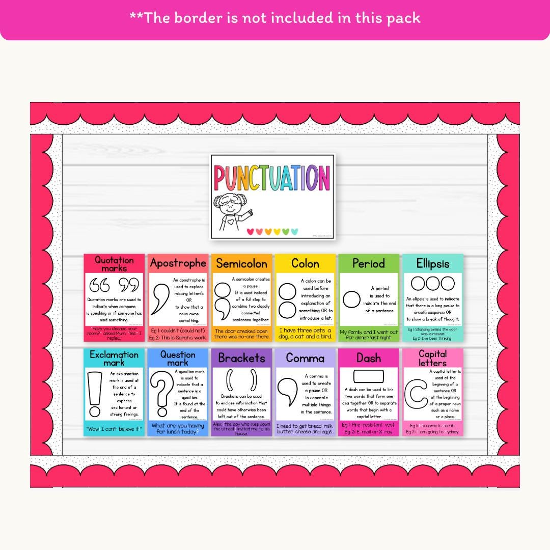 Punctuation Posters | RAINBOW BRIGHTS - Etsy