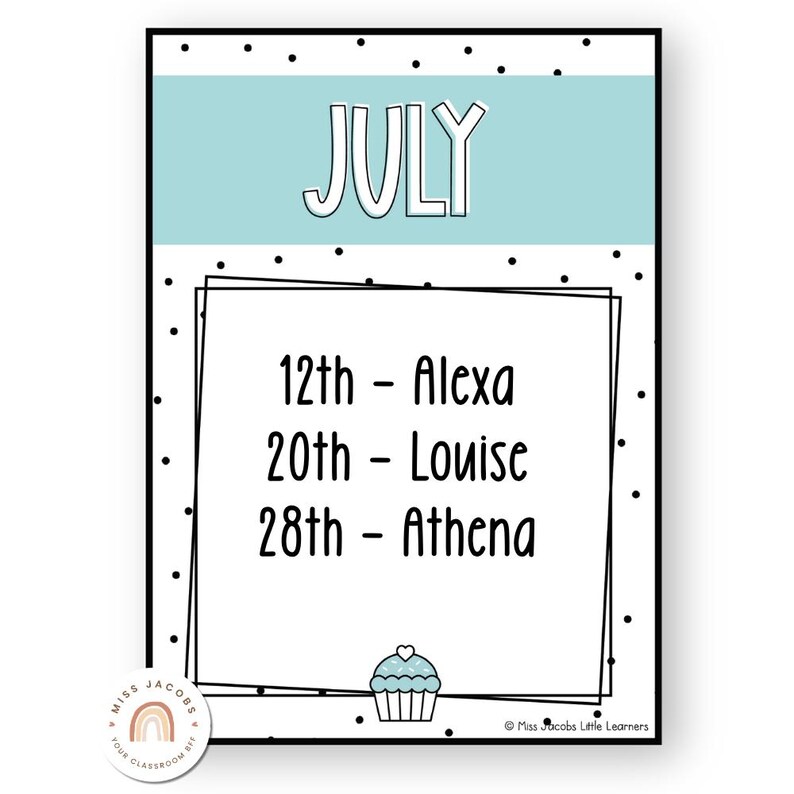 Birthday Display | SPOTTY PASTELS | Editable - Etsy