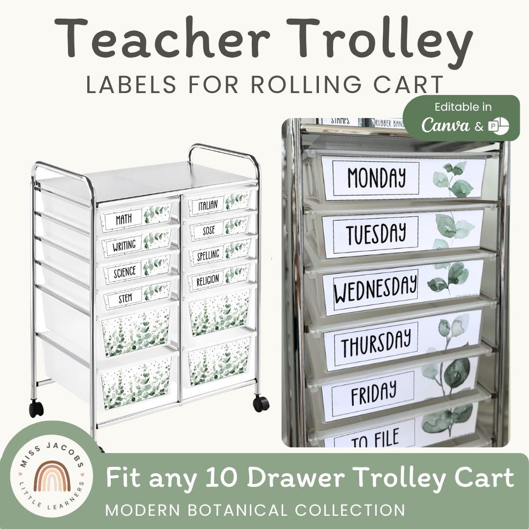 Teacher Trolley Labels, Editable Rolling Cart Drawer Organizers ...