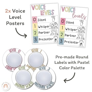Voice Level Display | PASTELS Classroom Decor - Etsy