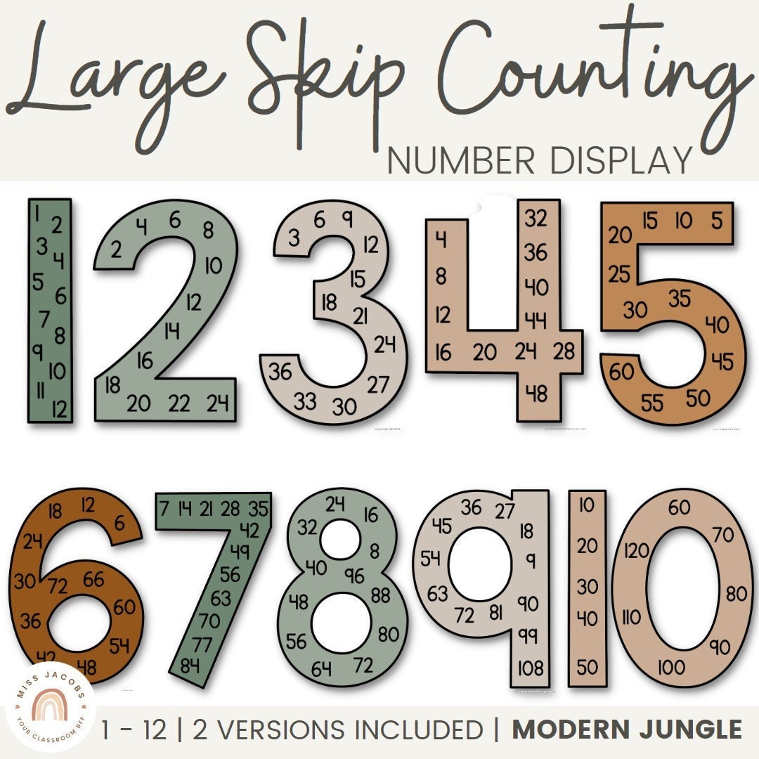 Skip Counting Posters Modern Jungle Math Classroom Decor - Etsy
