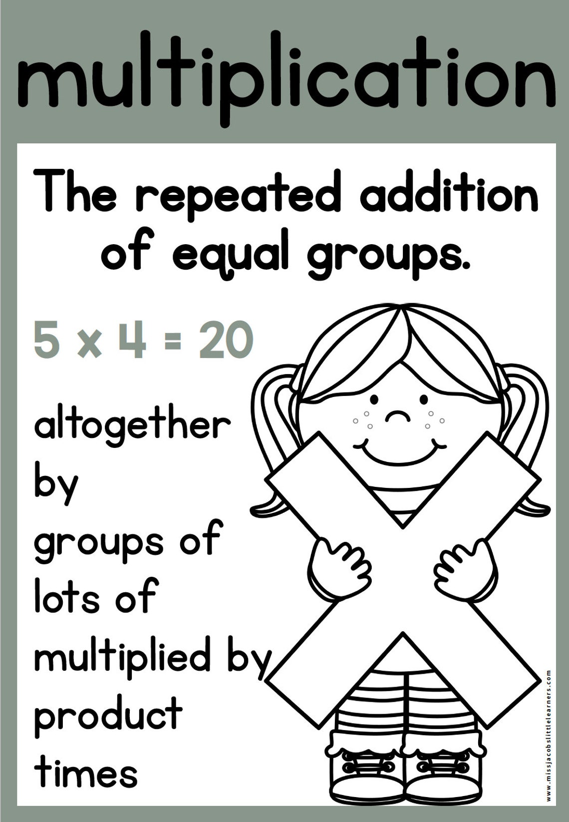 NEUTRAL Math Operation Posters Boho Neutral Color Palette | Etsy