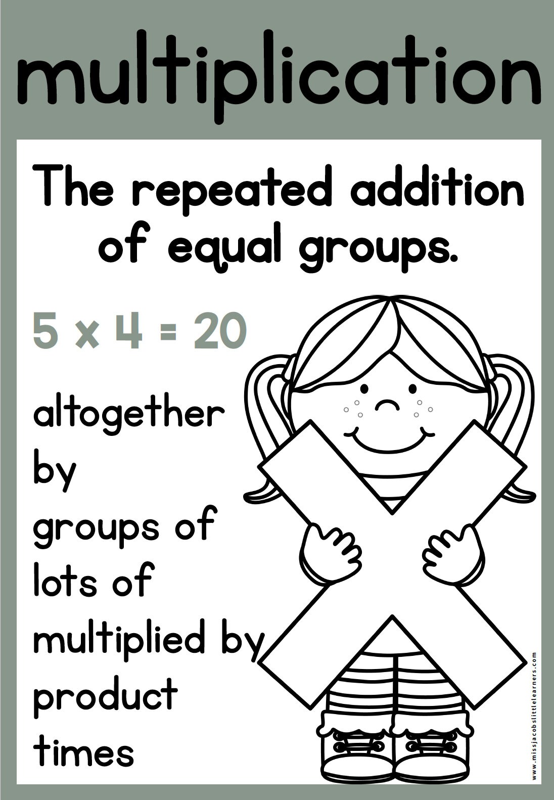 NEUTRAL Math Operation Posters Boho Neutral Color Palette | Etsy