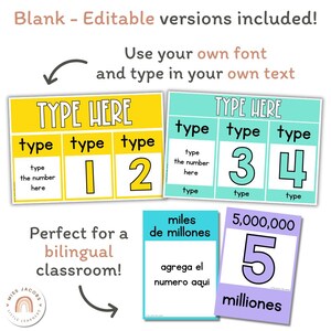 Place Value Display Posters | RAINBOW BRIGHTS - Etsy