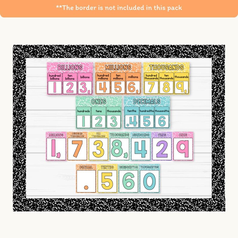 Place Value Chart With Decimals: Billions to Thousandths Cutesy ...