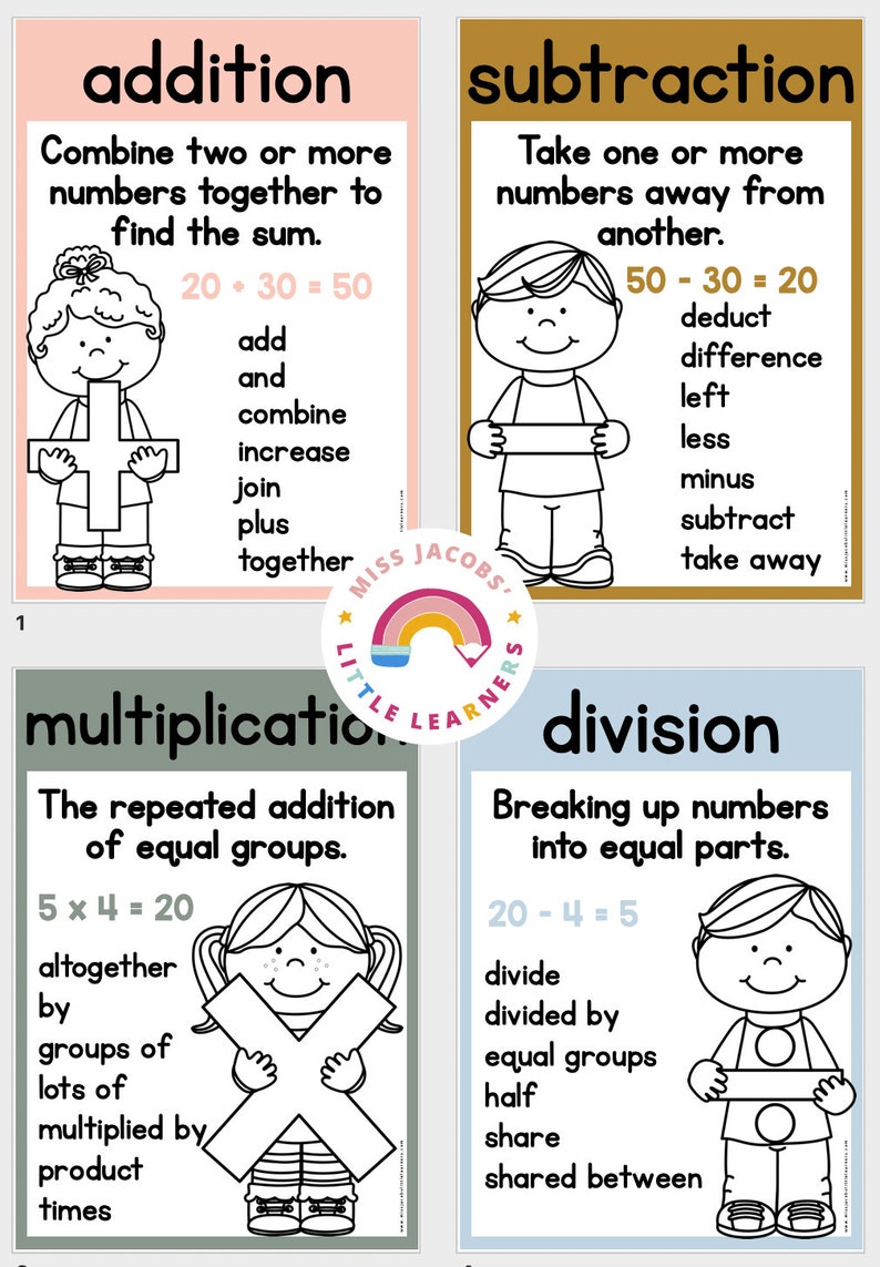 NEUTRAL Math Operation Posters Boho Neutral Color Palette | Etsy