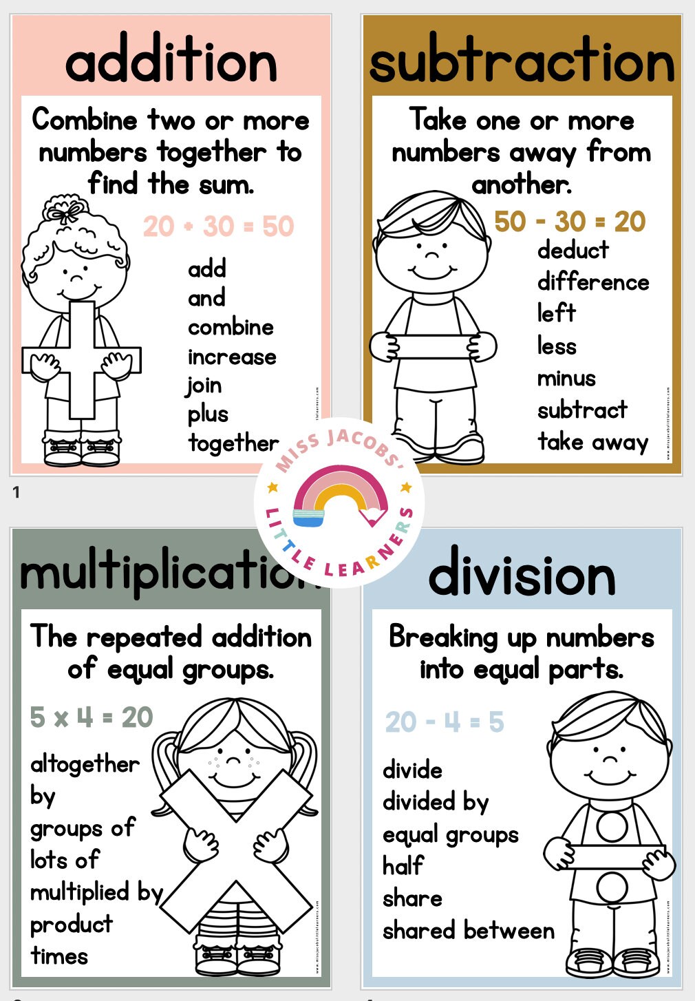 NEUTRAL Math Operation Posters Boho Neutral Color Palette | Etsy