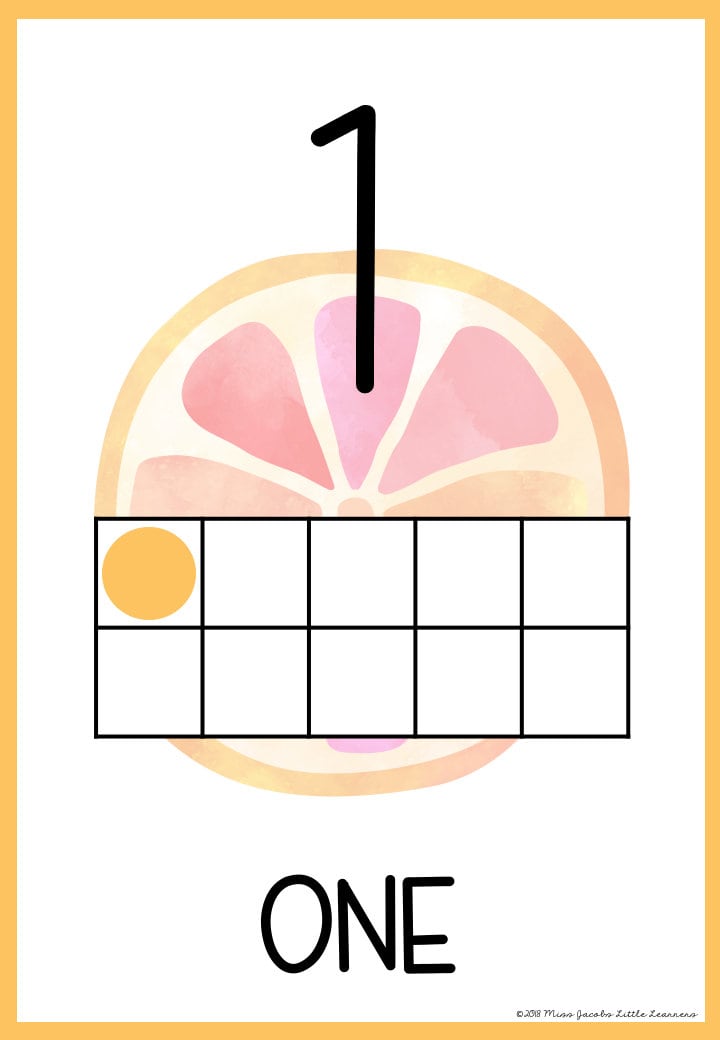 TROPICAL Number Posters Ten Frames Tropical Classroom - Etsy