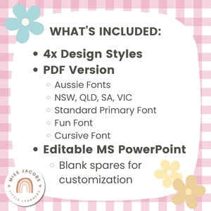 Alphabet Posters | Daisy Gingham Pastels Classroom Decor | Editable - Etsy