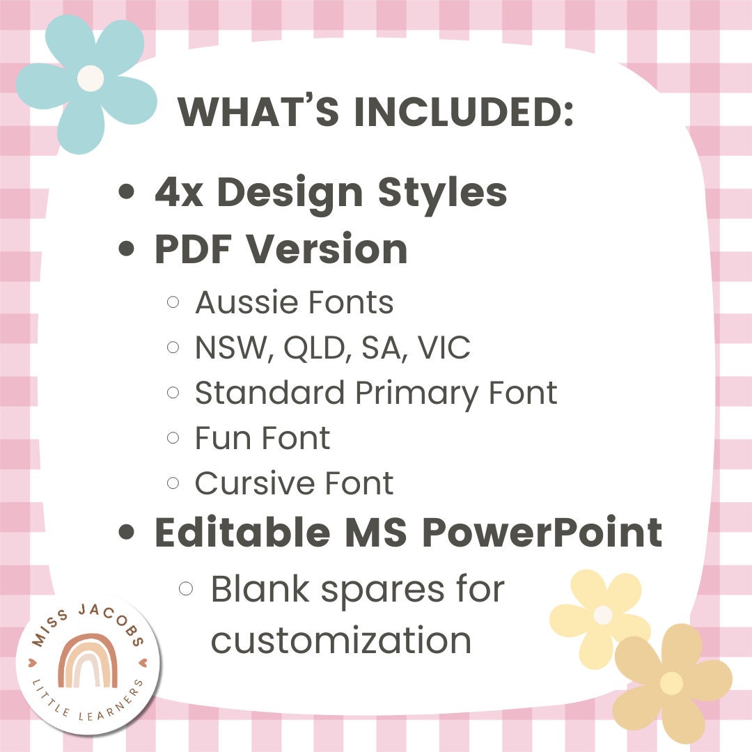 Alphabet Posters | Daisy Gingham Pastels Classroom Decor | Editable - Etsy