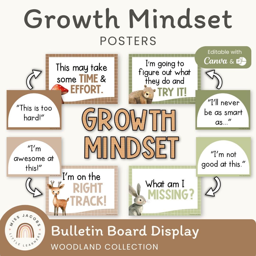 Woodland Growth Mindset Posters, Editable Neutral Positive Self-talk ...