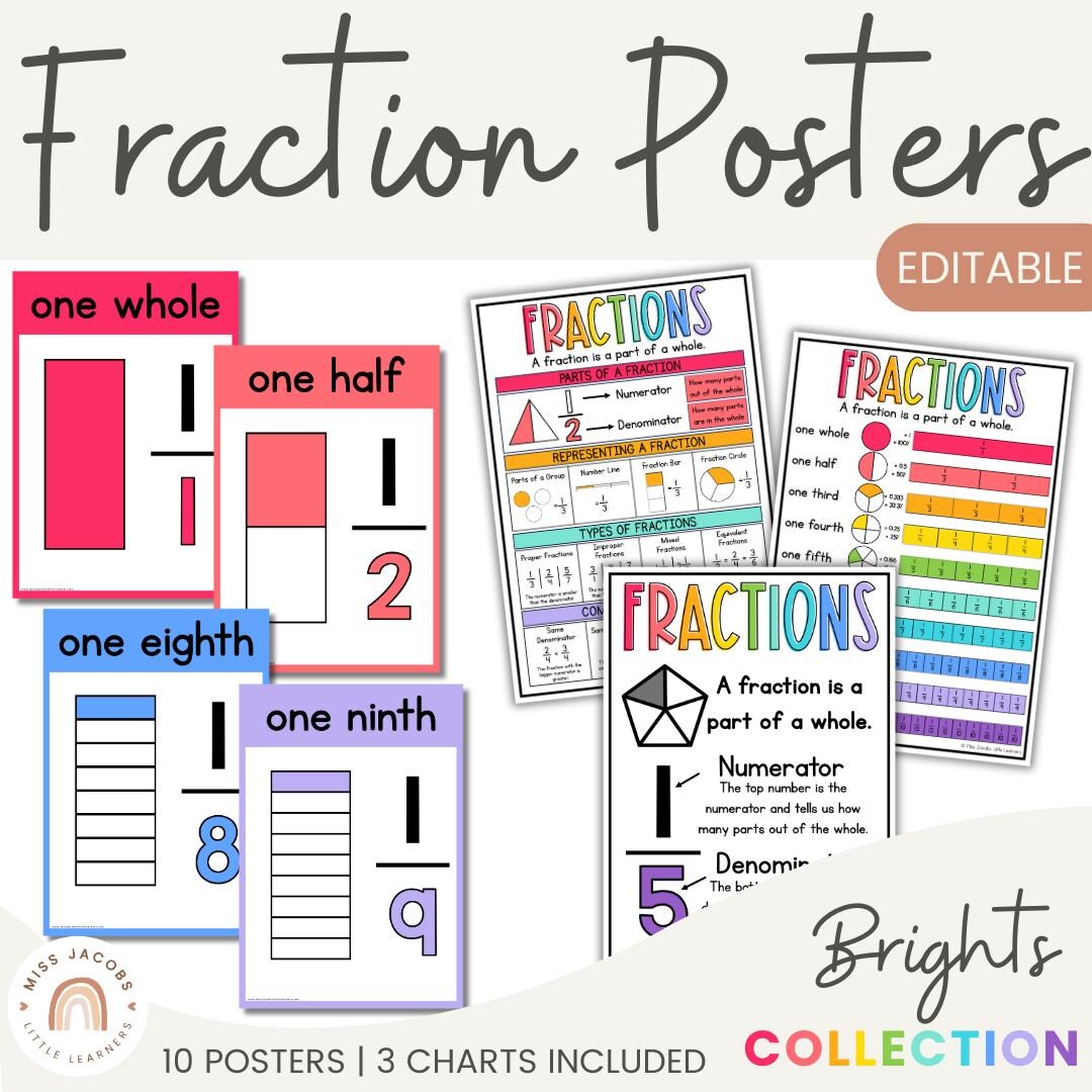 Fractions | RAINBOW BRIGHTS Classroom Decor - Etsy