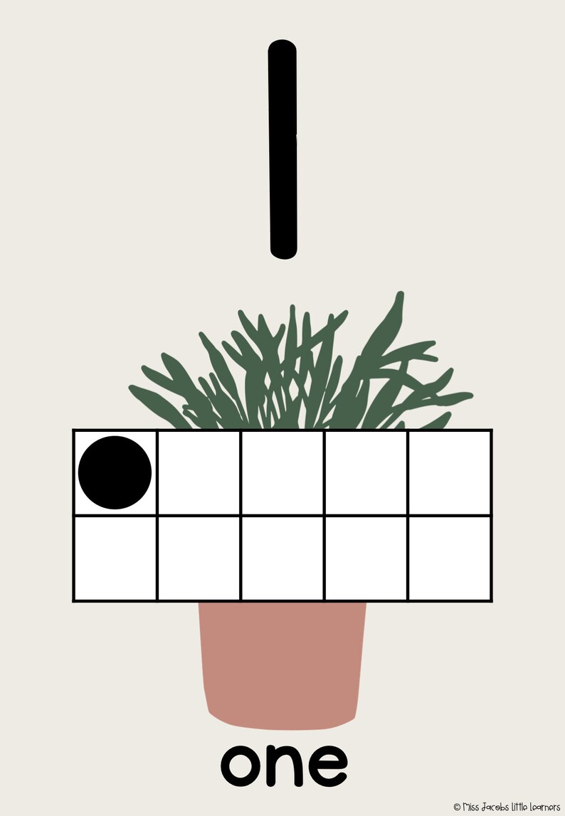 BOHO VIBES Number Posters Ten Frames Desert Neutral - Etsy