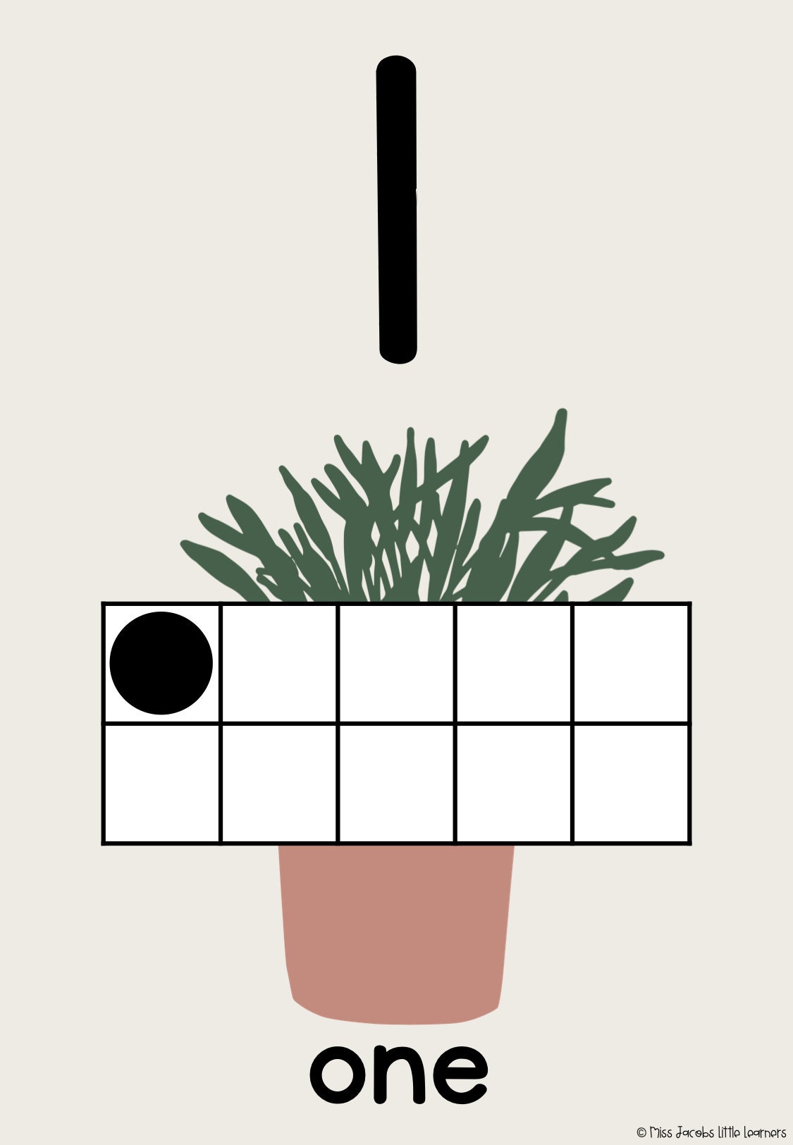 BOHO VIBES Number Posters Ten Frames Desert Neutral | Etsy