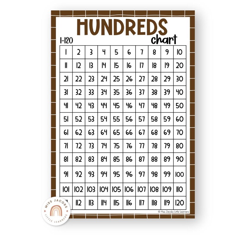 Hundreds Chart Printable, Woodland Theme 1–100 & 1–120 Neutral Math ...