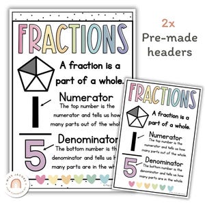 Pastel Fraction Posters, Printable Fraction Anchor Charts, Fraction to ...