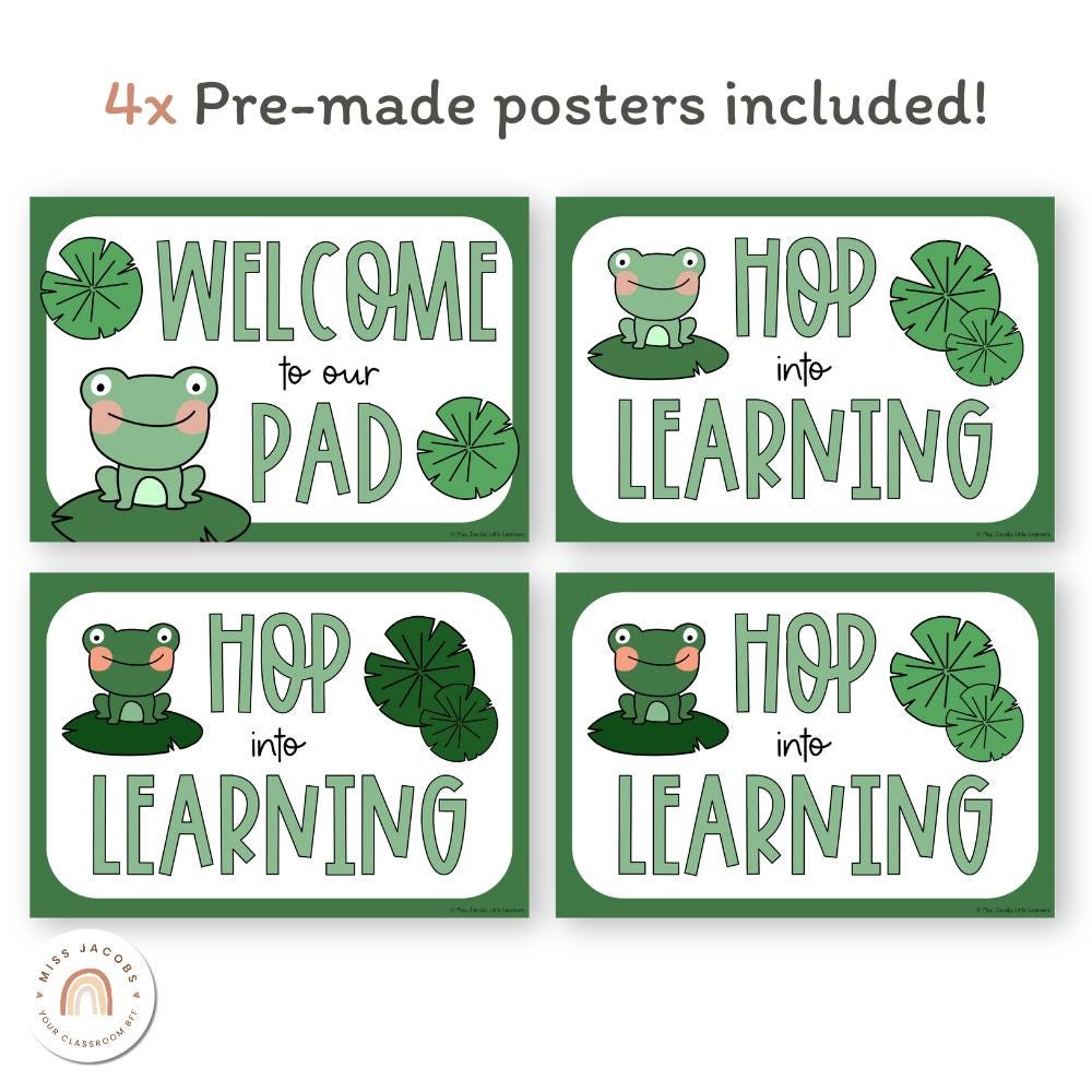 Printable Frog Door Sign for Classroom, Editable Welcome Posters & Name ...