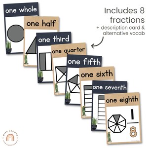 BOHO PLANTS Math Posters Bundle Rustic Classroom Decor - Etsy