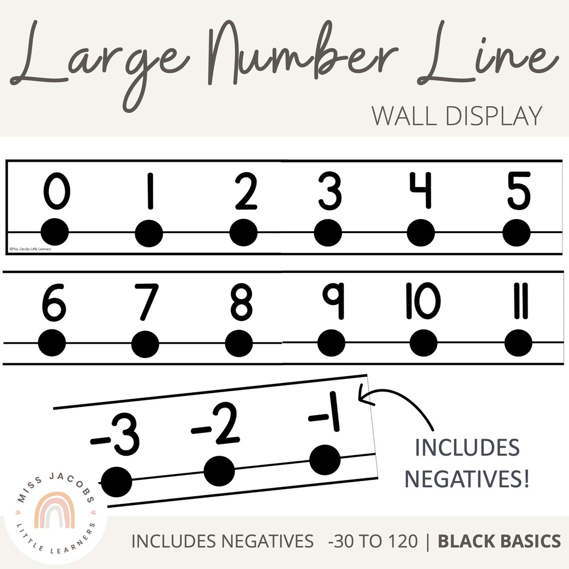 Classroom Number Line Display With Negatives Black Basics - Etsy