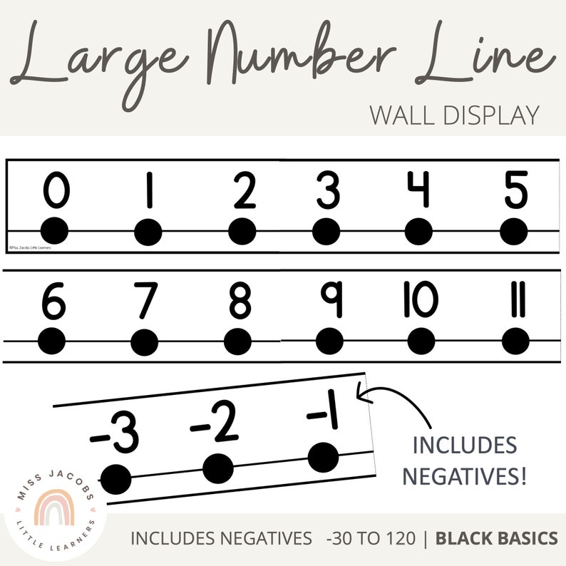 Classroom Number Line Display With Negatives Black Basics | Etsy