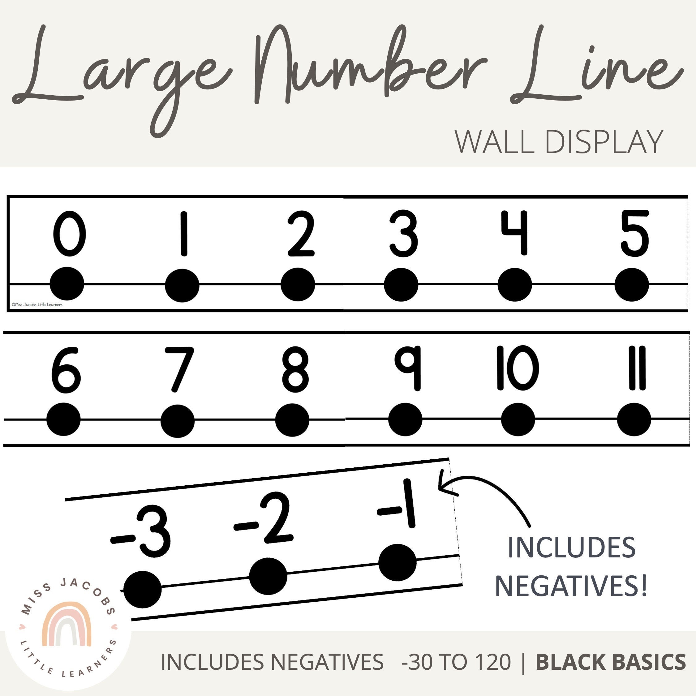 Classroom Number Line Display With Negatives Black Basics - Etsy