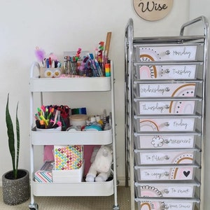 BOHO RAINBOW Teacher Rolling Cart Labels | Editable | Neutral Rainbow ...