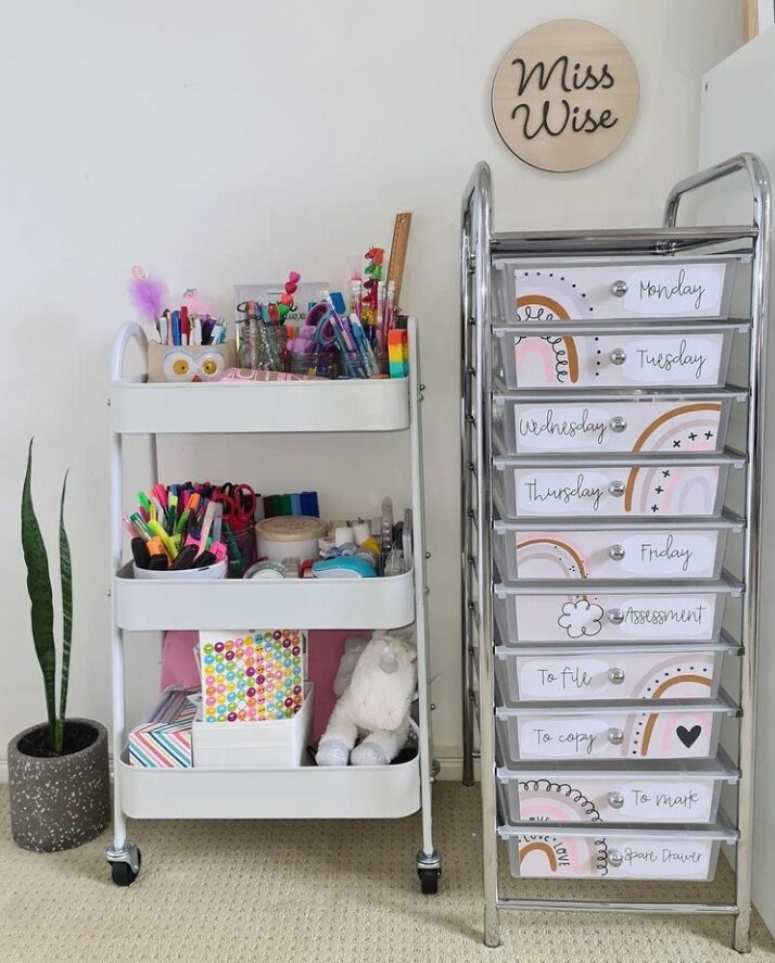 BOHO RAINBOW Teacher Rolling Cart Labels Editable Neutral - Etsy Australia