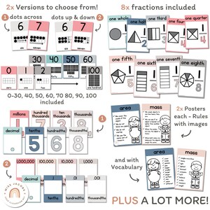 CALM COLORS Math Posters Bundle | Modern Rainbow Classroom Decor - Etsy