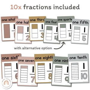 NEUTRAL Fractions Posters | Boho Neutral Color Palette | Neutral ...