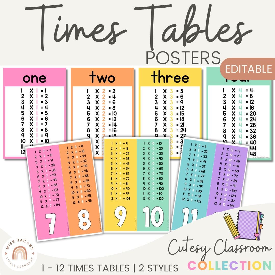 Cutesy Times Table Chart 1-12, Colorful Multiplication Table Posters ...