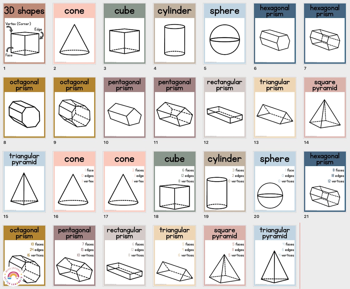 NEUTRAL 3D Shape Posters Boho Neutral Color Palette | Etsy