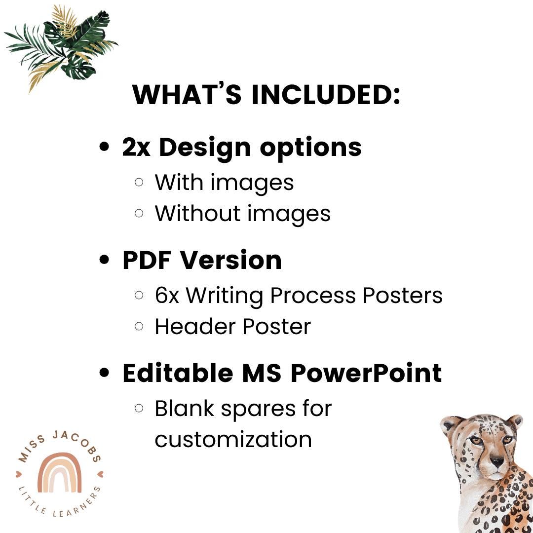 5 Steps of Writing Posters, Printable ELA Anchor Charts, Modern Jungle ...