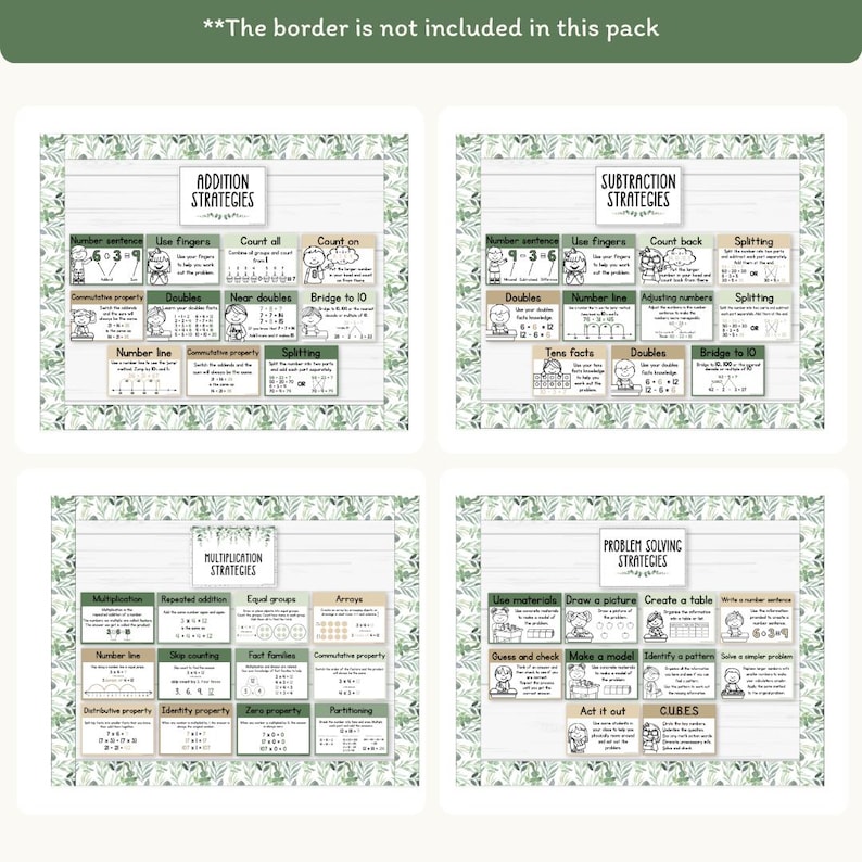 BOTANICAL Math Posters Bundle Set of 18 Numeracy Posters, Editable ...