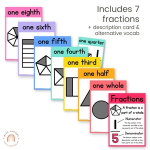 Fractions RAINBOW BRIGHTS Classroom Decor - Etsy