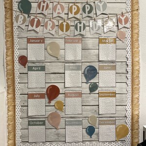 Birthday Display | SPOTTY BOHO Classroom Decor | Editable - Etsy