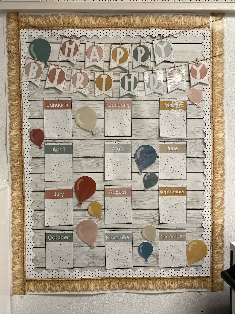 Birthday Display SPOTTY BOHO Classroom Decor Editable - Etsy
