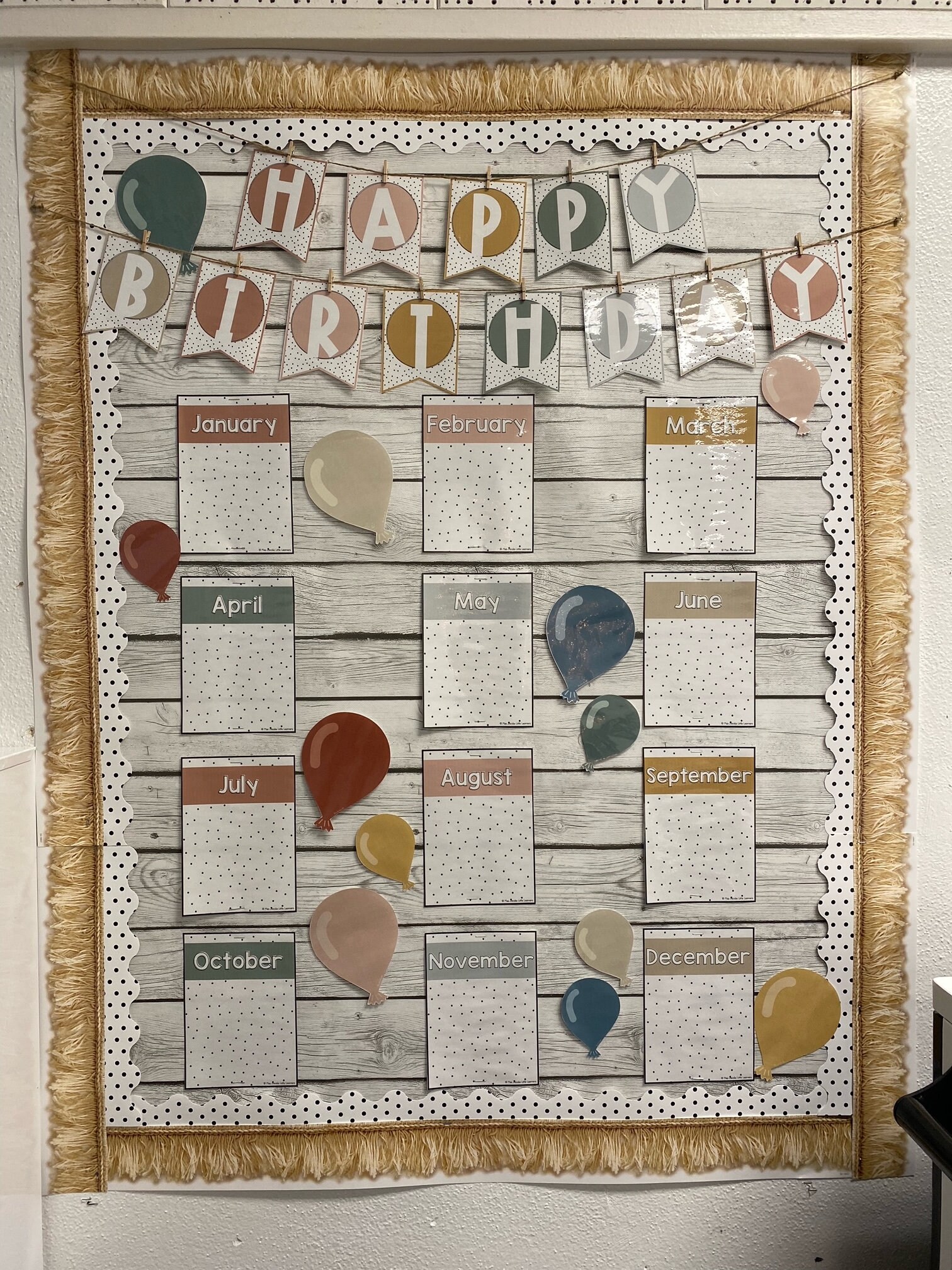 Birthday Display SPOTTY BOHO Classroom Decor Editable - Etsy