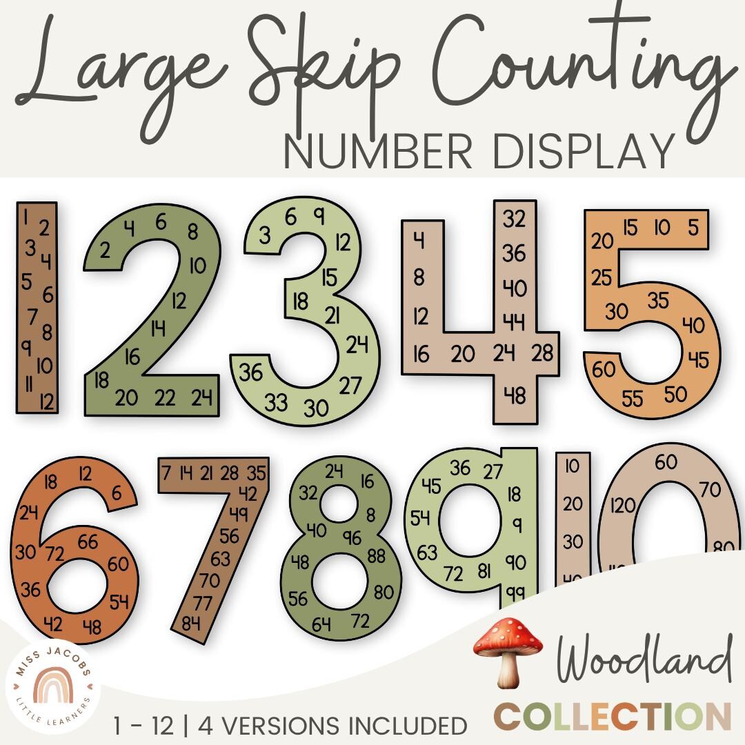 Woodland 1–12 Skip Counting Posters, Printable Multiples Posters ...