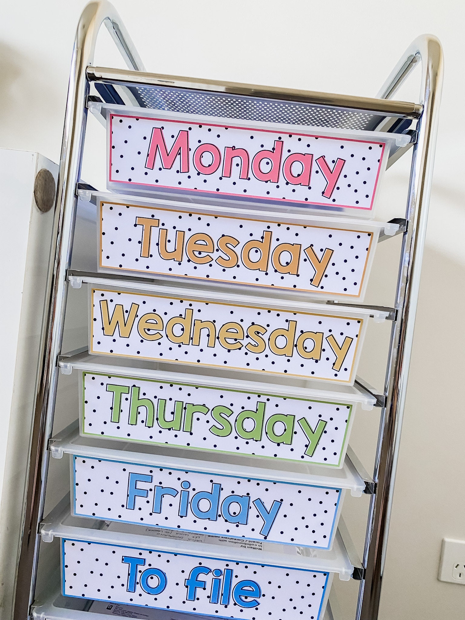 Teacher Trolley Labels 10 Drawer Cart Labels SPOTTY - Etsy